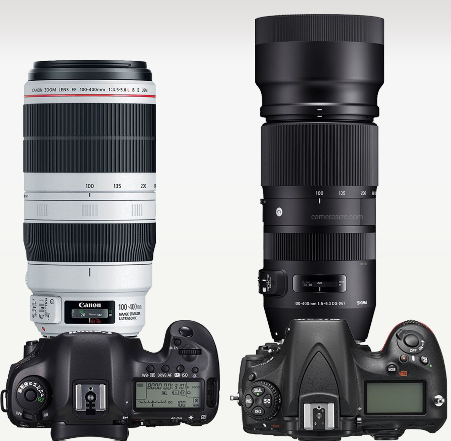 Sony Rumored To Announce FE 100 400mm G Lens Next Month Camera News Sony Rumored To Announce FE 100 400mm G Lens Next Month Camera News